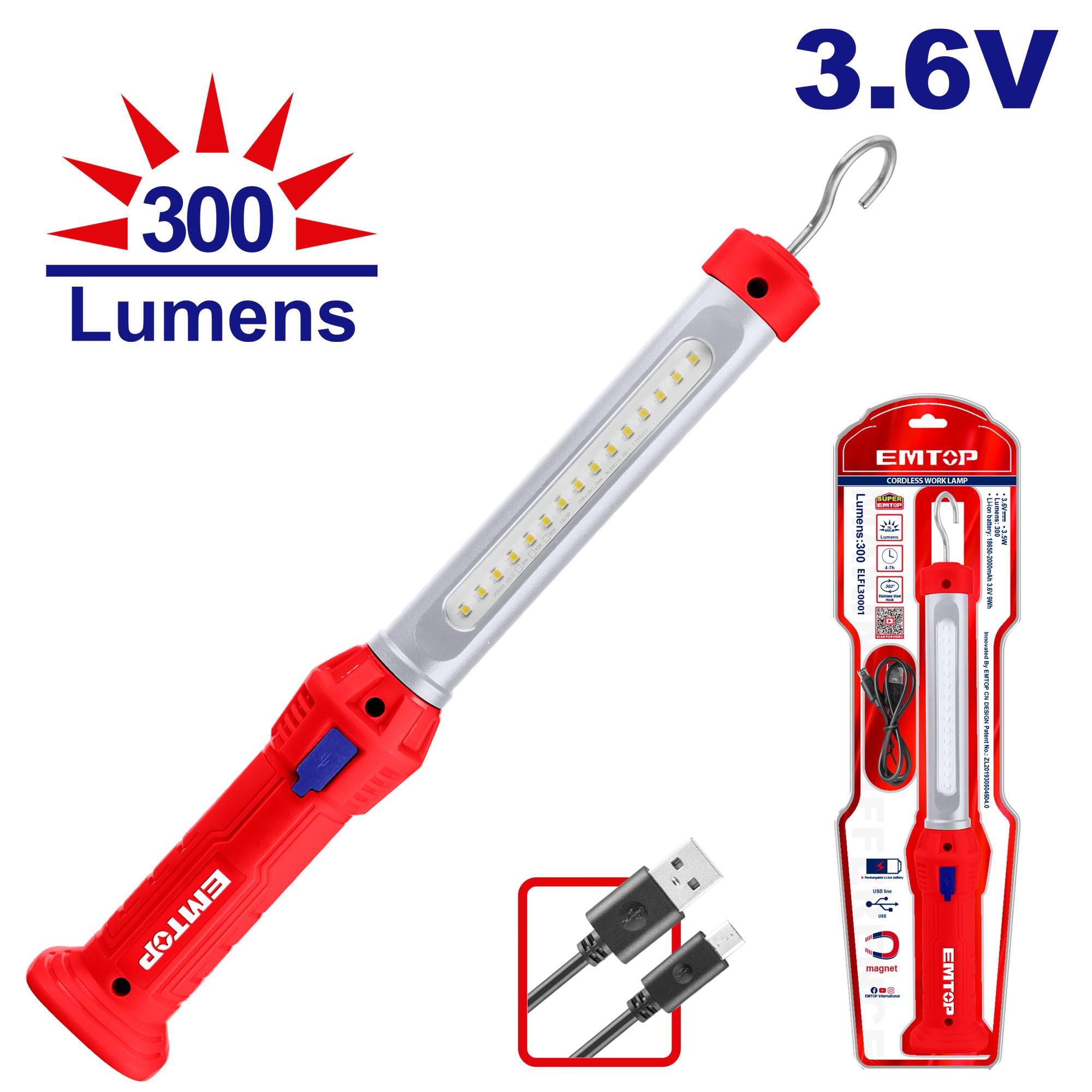 EMTOP Official Website - EMTOP Egypt