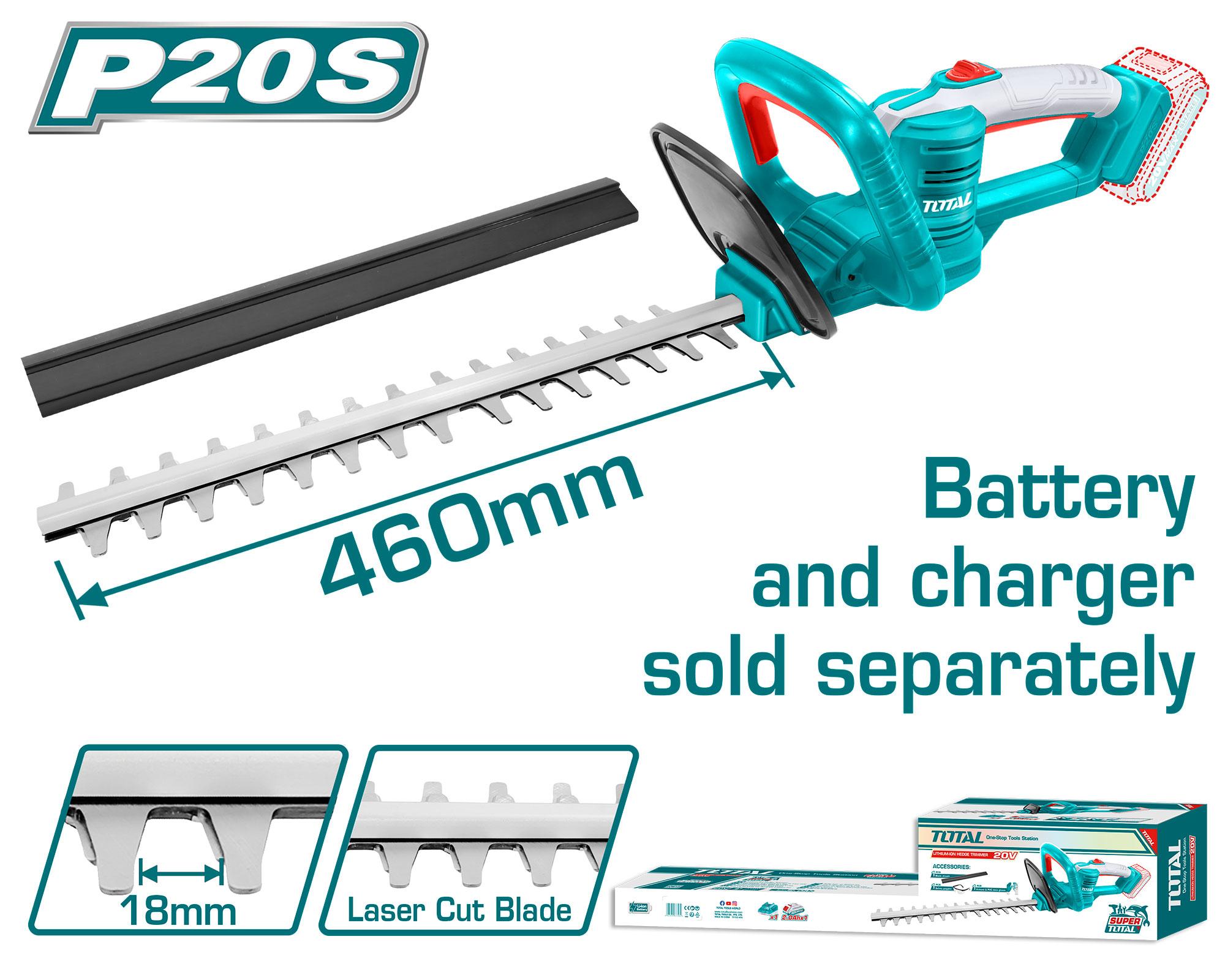 TOTAL Productos - TOTAL Perú