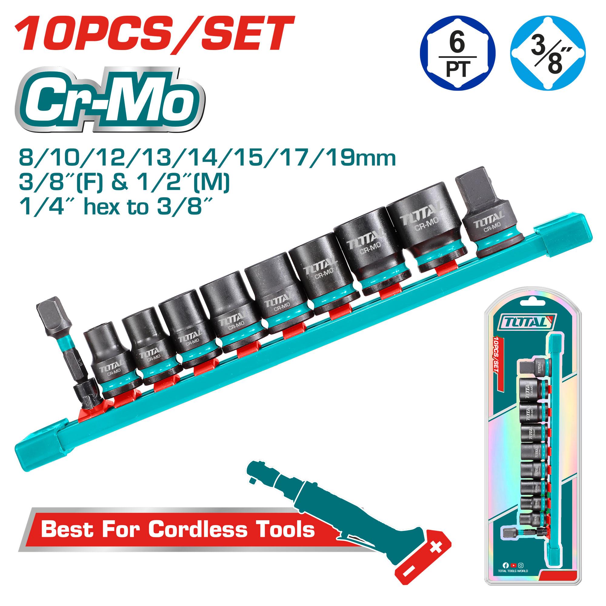 TOTAL Productos - TOTAL Panamá