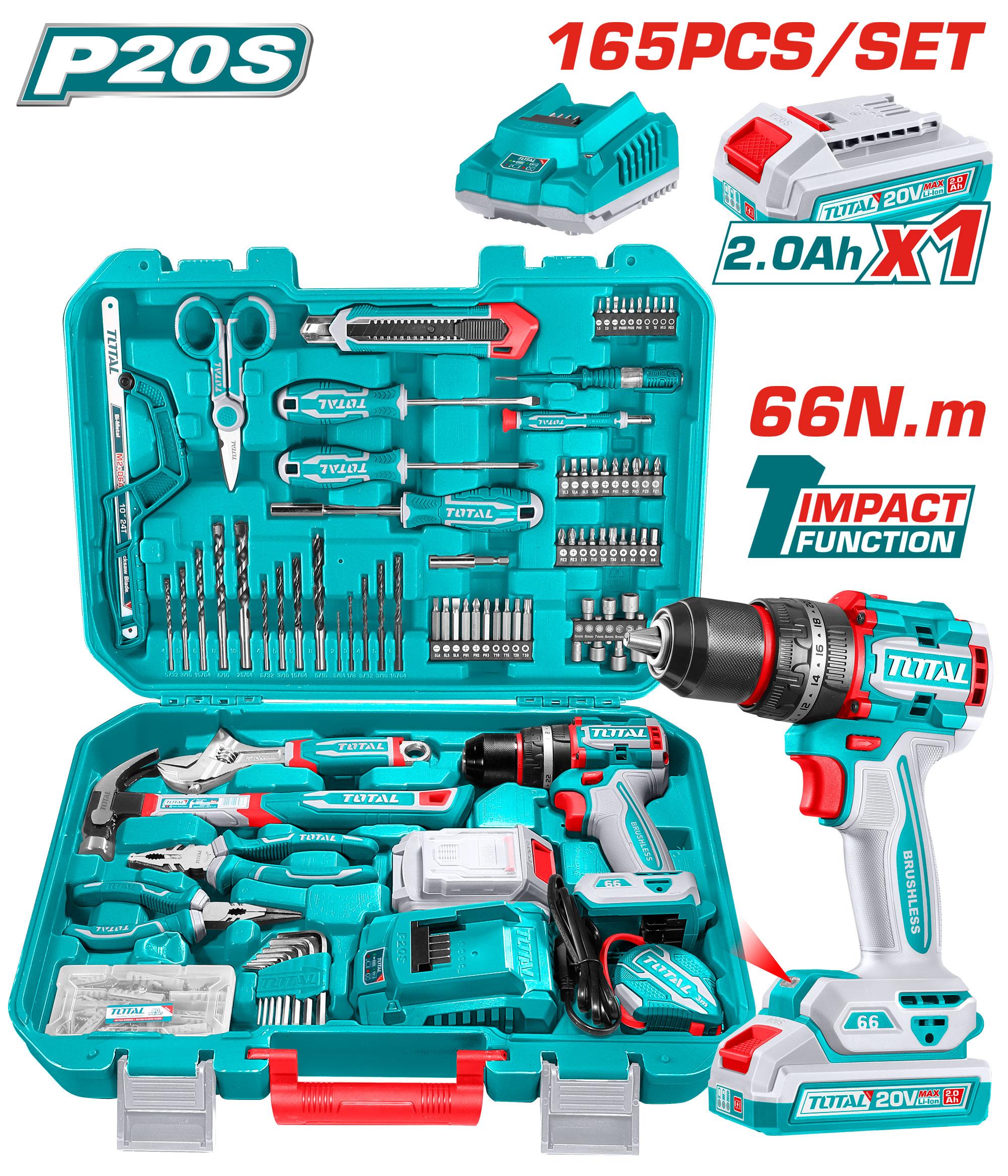 TOTAL Products - TOTAL Panama